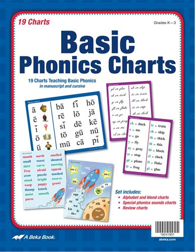 Abeka Phonics | ACCS Member Resource Center